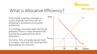 Market Efficiency Notes - A-level & IB Economics | PPT