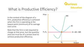 Market Efficiency Notes - A-level & IB Economics | PPT