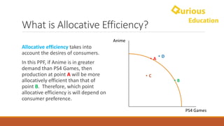 Market Efficiency Notes - A-level & IB Economics | PPT