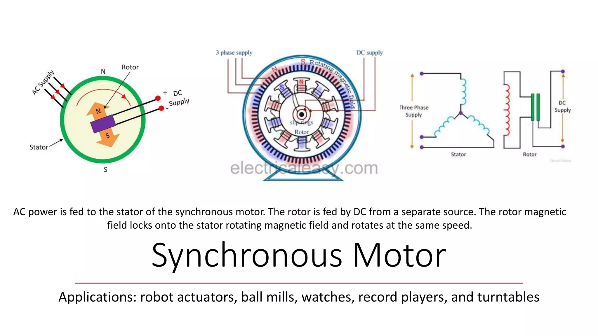 Electric motors(Bureau of Energy Efficiency) .pptx