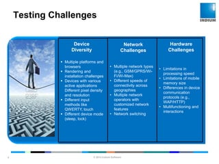Efficiency of mobile application testing with effectiveness of tools | PPT
