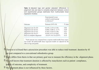 Efficiency of piezotome CORTICISION ASSISTED ORTHODONTICS | PPT