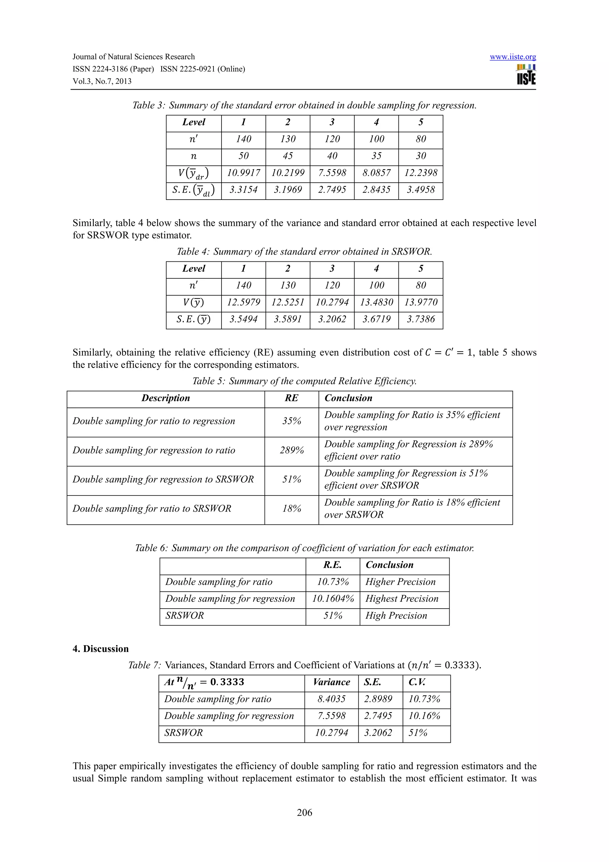 Efficiency of ratio and regression estimators using double sampling | PDF