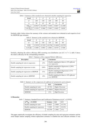 Efficiency of ratio and regression estimators using double sampling | PDF
