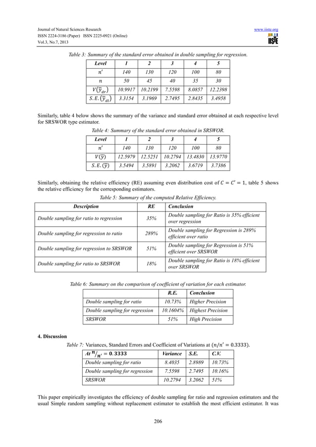 Efficiency Of Ratio And Regression Estimators Using Double Sampling