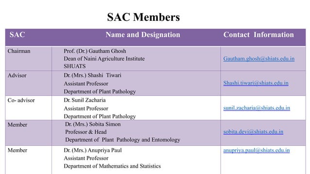 Efficiency Of Trichoderma Viride Against Leaf Spot Of Cabbage Pptx