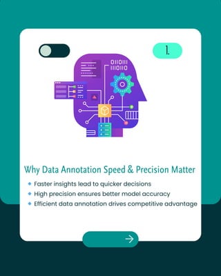 Efficiency, Precision, and Future Trends Data Annotation with Gen AI | PDF