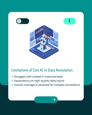 Efficiency, Precision, and Future Trends Data Annotation with Gen AI | PDF
