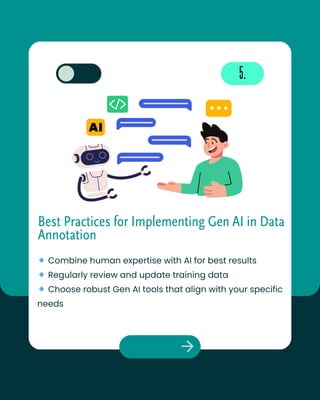 Efficiency, Precision, and Future Trends Data Annotation with Gen AI | PDF