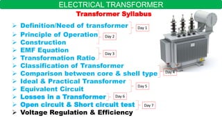 Simple Electrical Transformer