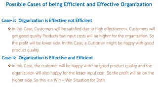 Efficiency Vs Effectiveness.pptx