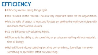 Efficiency Vs Effectiveness.pptx