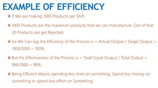 Efficiency Vs Effectiveness.pptx