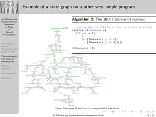 An Efficient and Parallel Abstract Interpreter in Scala — Second Presentation | PPT