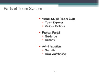 Efficient Software Development with Visual Studio Team System | PPT