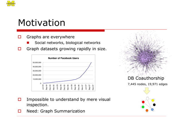 Efficient aggregation for graph summarization | PPT