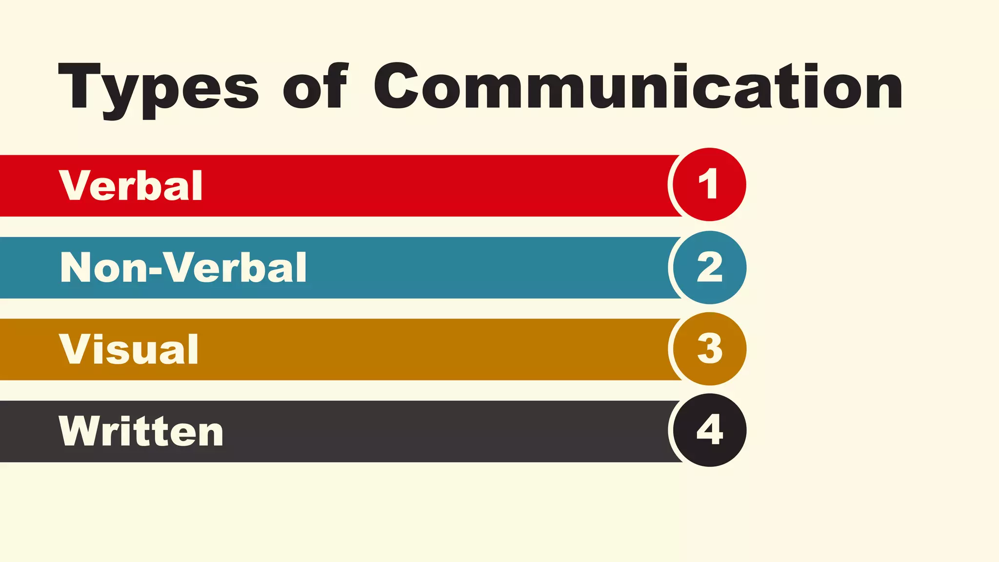 Efficient and Effective Communication Skills.pptx