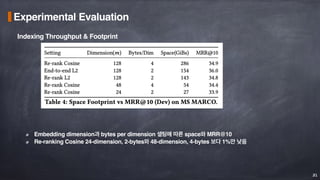 Efficient and effective passage search via contextualized late interaction over bert | PDF