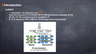 Efficient and effective passage search via contextualized late interaction over bert | PPT