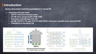 Efficient and effective passage search via contextualized late ...