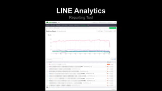 Efficient And Invincible Big Data Platform | PPT