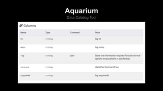 Efficient And Invincible Big Data Platform | PPT