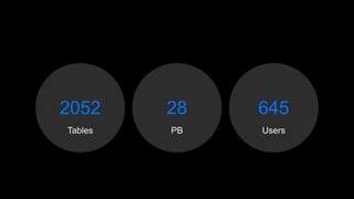 Efficient And Invincible Big Data Platform | PDF