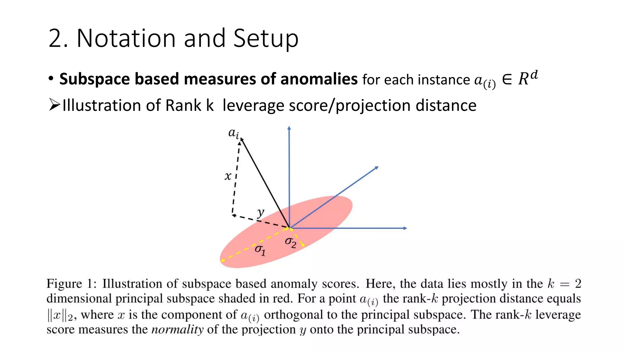 Efficient Anomaly Detection Via Matrix Sketching Ppt