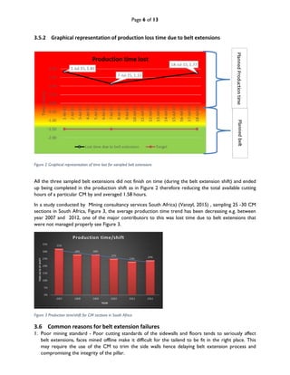 Efficient belt extension_process in Room and Pillar mining method | PDF
