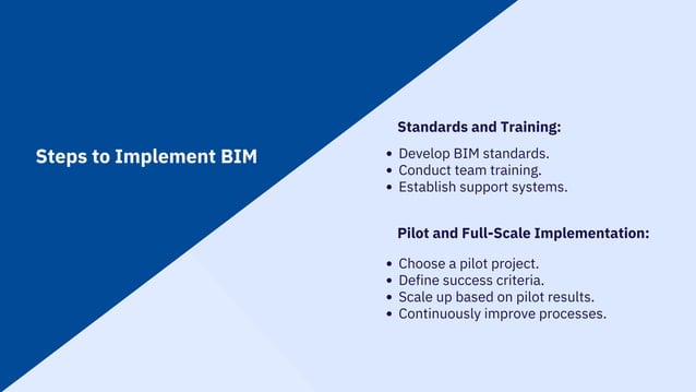 Efficient BIM Roadmap for Infrastructure Redevelopment.pdf