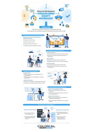 Efficient Cap Table Management | PDF
