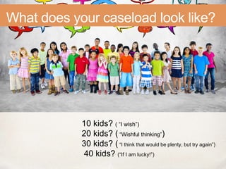 Efficient caseload managment across apps | PPT