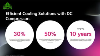 Efficient Cooling Solutions with DC Compressors from HuayiCompressors.com.pptx