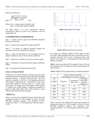 Efficient data compression of ecg signal using discrete wavelet transform | PDF | Computing ...