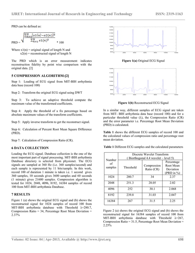 Efficient data compression of ecg signal using discrete wavelet transform | PDF | Computing ...