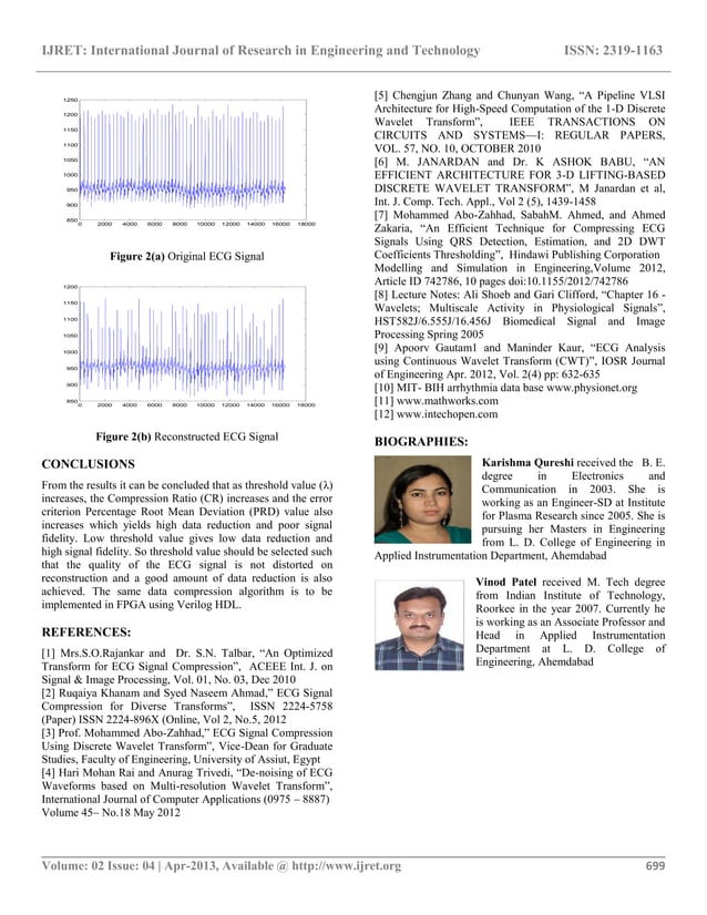 Efficient Data Compression Of Ecg Signal Using Discrete Wavelet Transform Pdf