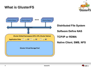 Efficient data maintaince in GlusterFS using Databases | PPT