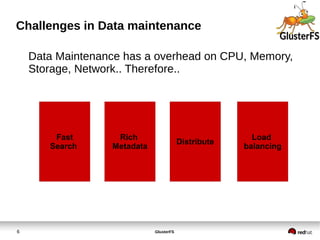 Efficient data maintaince in GlusterFS using Databases | PPT