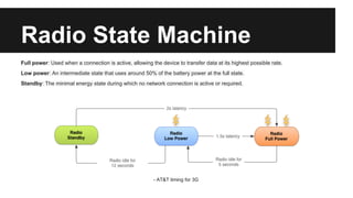 Efficient data transfer in Android | PPT