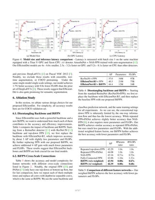 Efficient de cvpr_2020_paper | PDF