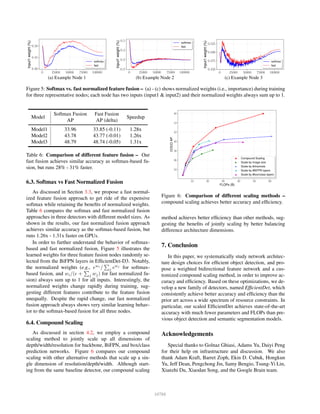 Efficient de cvpr_2020_paper | PDF