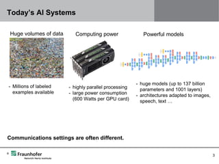 Efficient Deep Learning in Communications | PPT
