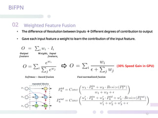 [2020 CVPR Efficient DET paper review] | PPT