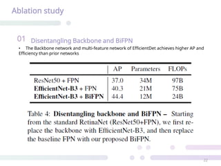 [2020 CVPR Efficient DET paper review] | PPT