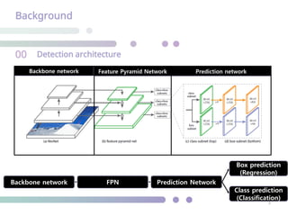 [2020 CVPR Efficient DET paper review] | PPT
