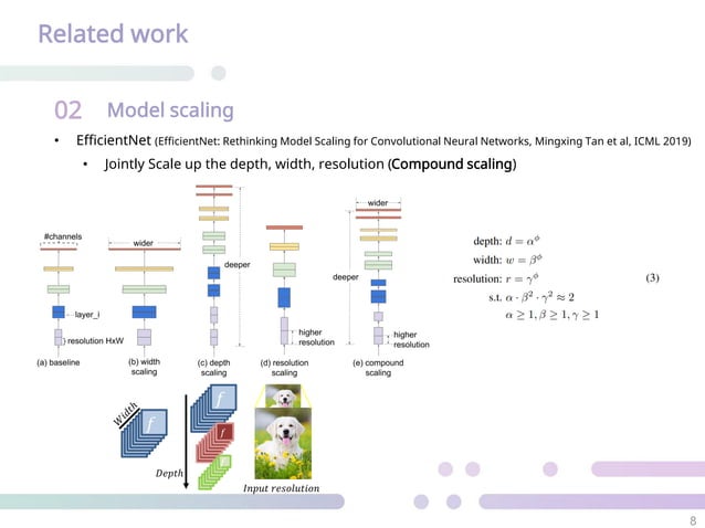 [2020 CVPR Efficient DET paper review] | PPT