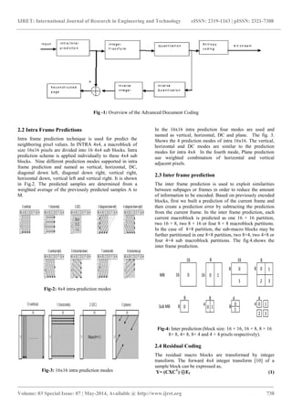 Efficient document compression using intra frame prediction tecthnique | PDF