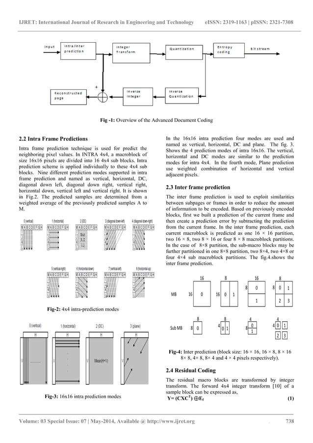 Efficient Document Compression Using Intra Frame Prediction Tecthnique Pdf