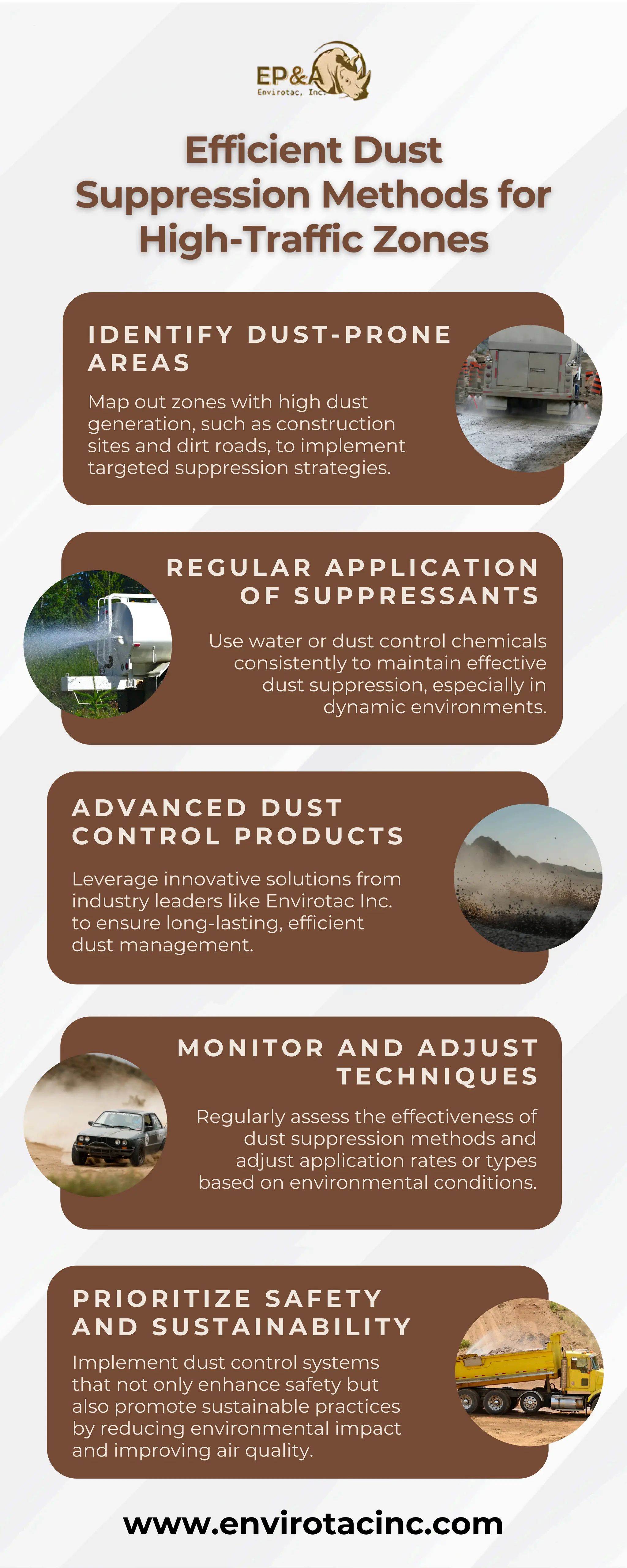 Efficient Dust Suppression Methods for High-Traffic Zones | PDF