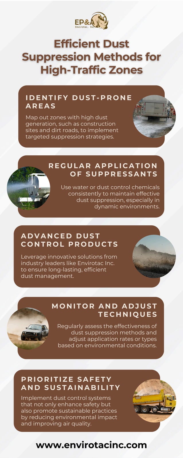 Efficient Dust Suppression Methods for High-Traffic Zones | PDF